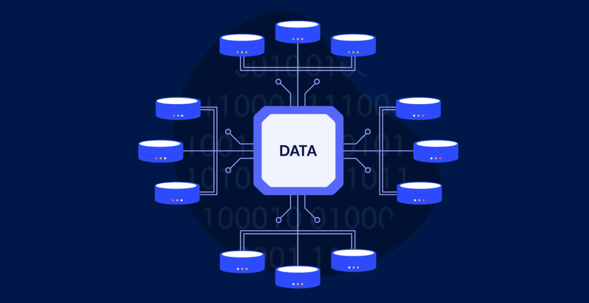 Taming complexity with scenario-based automated testing